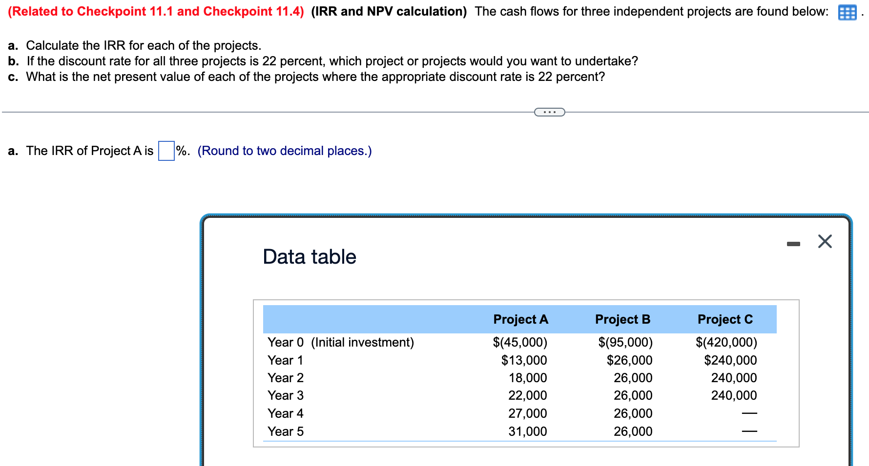 Solved (Related to Checkpoint 11.1 and Checkpoint 11.4) (IRR | Chegg.com