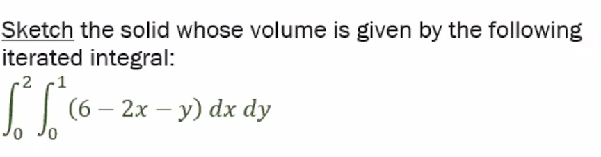 Solved Sketch the solid whose volume is given by the | Chegg.com