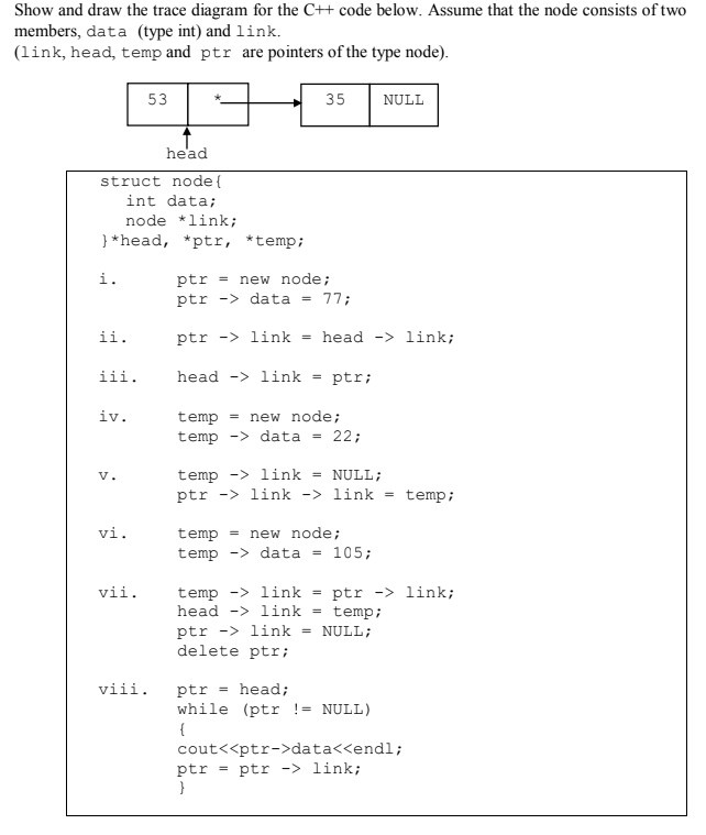 Solved Show and draw the trace diagram for the C++ code | Chegg.com