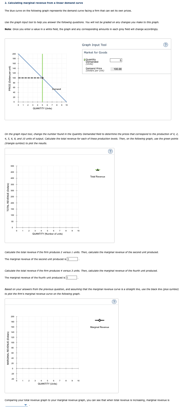 Solved 2. ﻿Calculating marginal revenue from a linear demand | Chegg.com