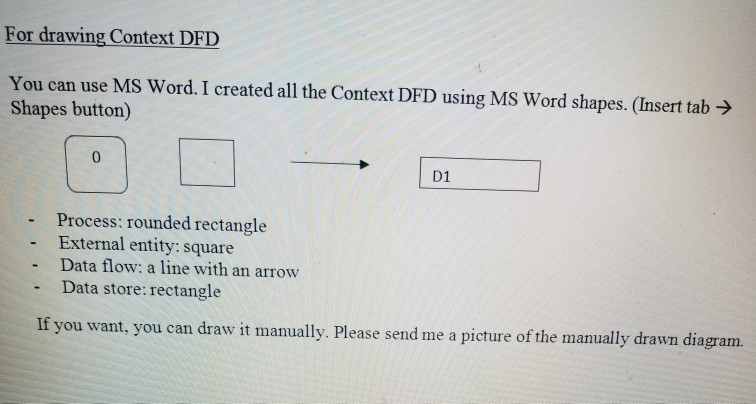 Solved Assignment 3: Open Road Insurance System: Due date: | Chegg.com