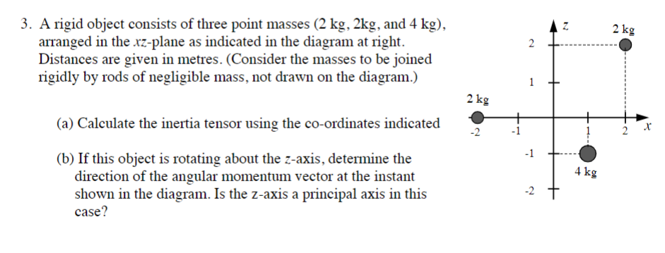 Solved 3. A rigid object consists of three point masses ( 2 | Chegg.com