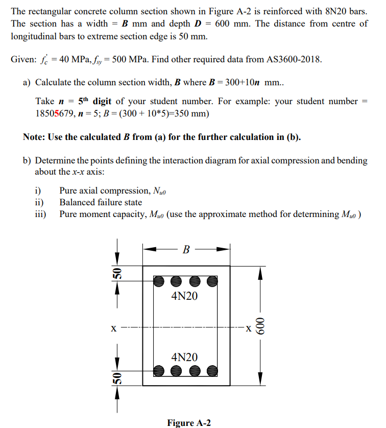 Solved The rectangular concrete column section shown in | Chegg.com