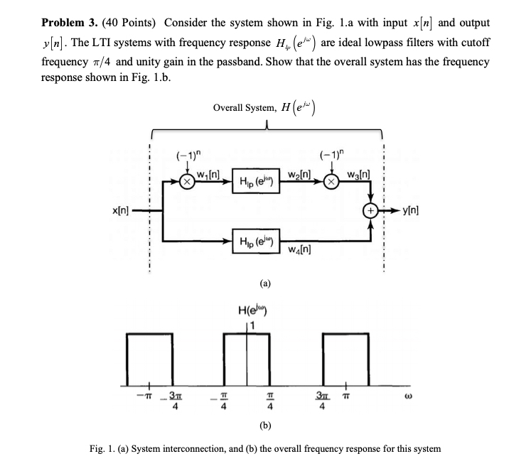Solved Problem 3. (40 Points) Consider the system shown in | Chegg.com