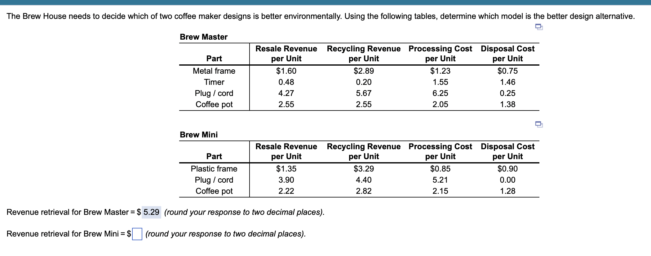 [Solved]: Revenue retrieval for Brew Master ( = $ ) (rou
