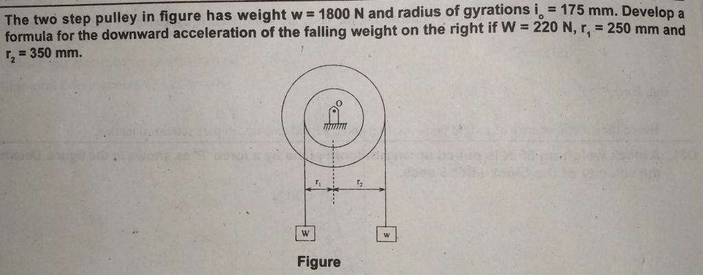 Solved The two step pulley in figure has weight w = 1800 N | Chegg.com