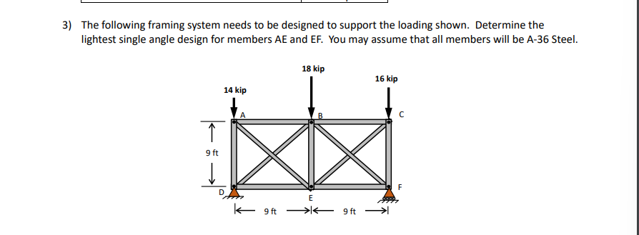 3) The following framing system needs to be designed | Chegg.com