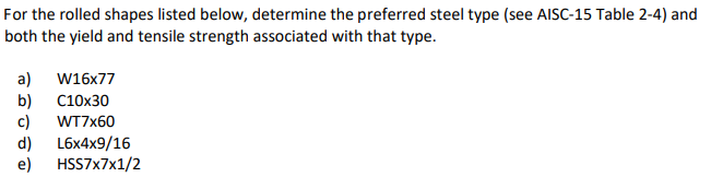 Solved For the rolled shapes listed below, determine the | Chegg.com