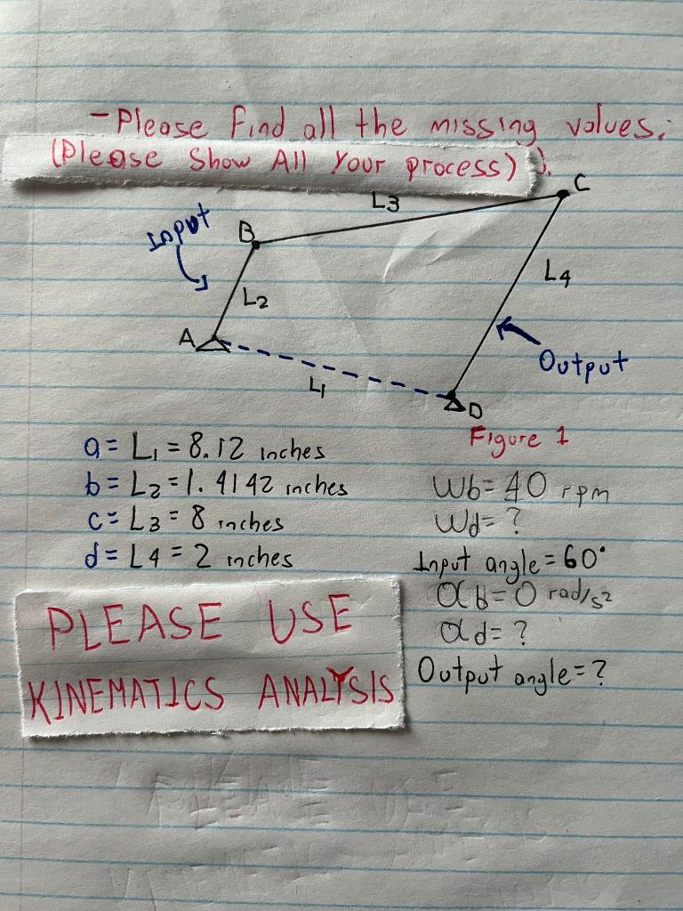 Solved Please Find All The Missing Values Pleose Chan Chegg