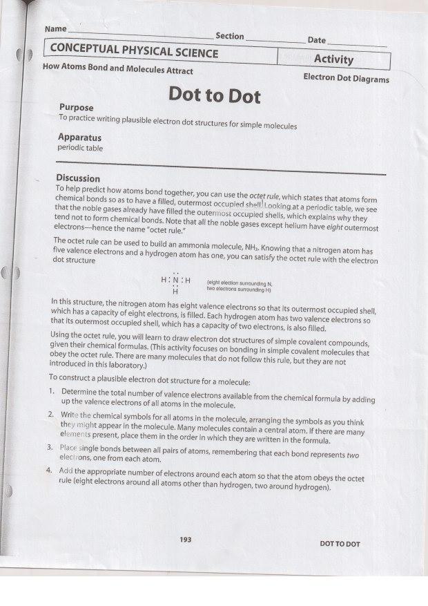 Solved Discussion To help predict how atoms bond together, | Chegg.com
