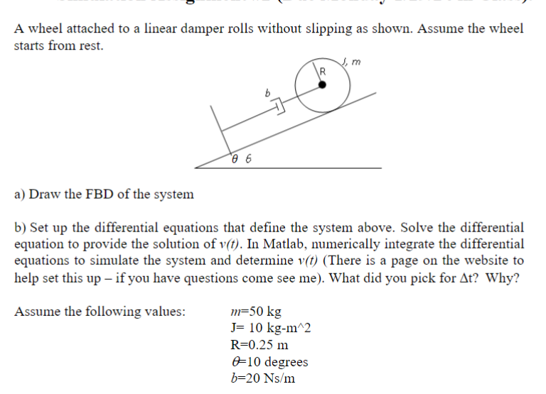 Solved A wheel attached to a linear damper rolls without | Chegg.com