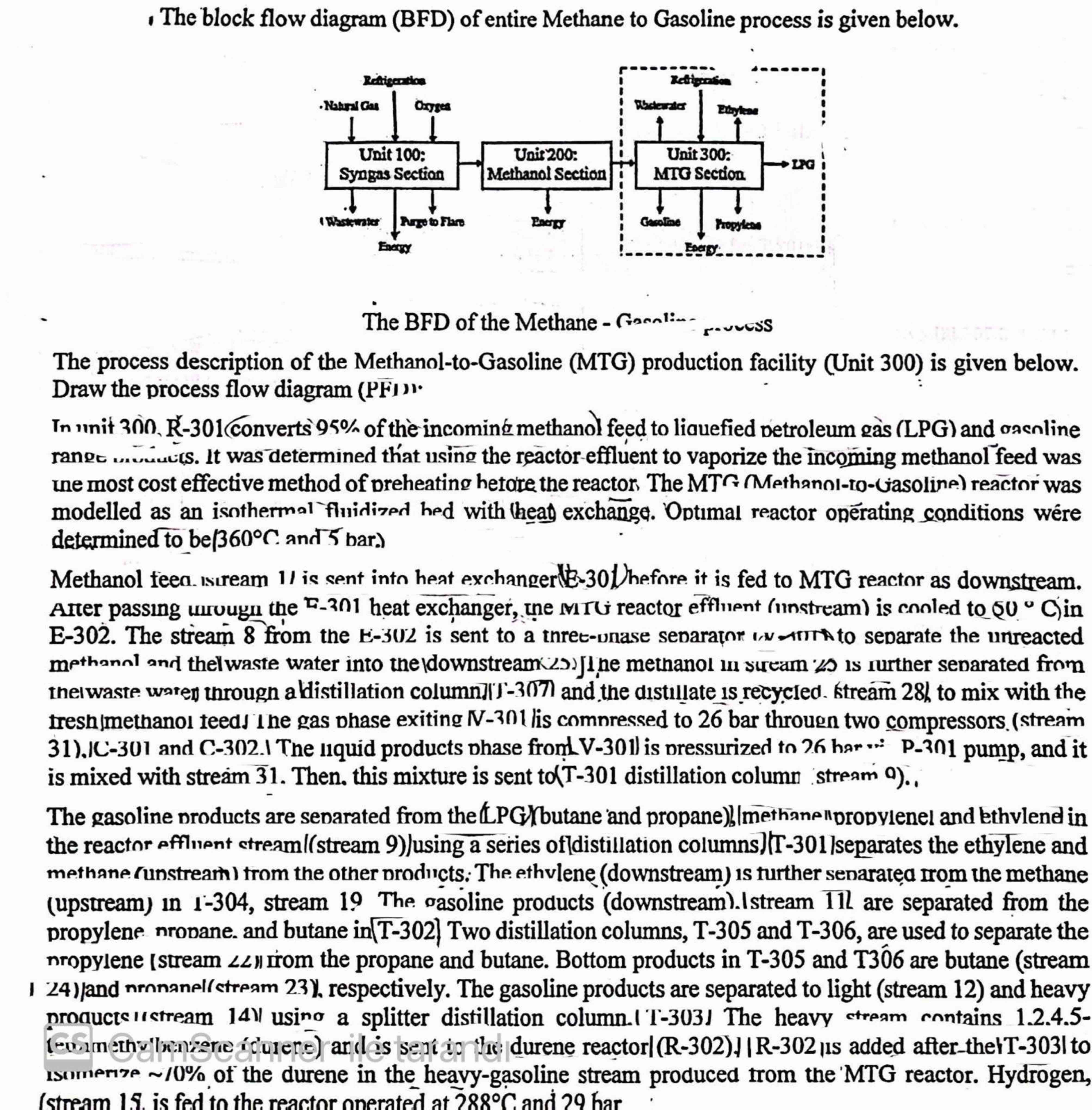 Solved - ﻿The block flow diagram (BFD) ﻿of entire Methane to | Chegg.com