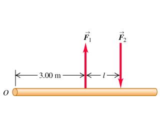 Solved Two forces of equal magnitude and opposite direction | Chegg.com