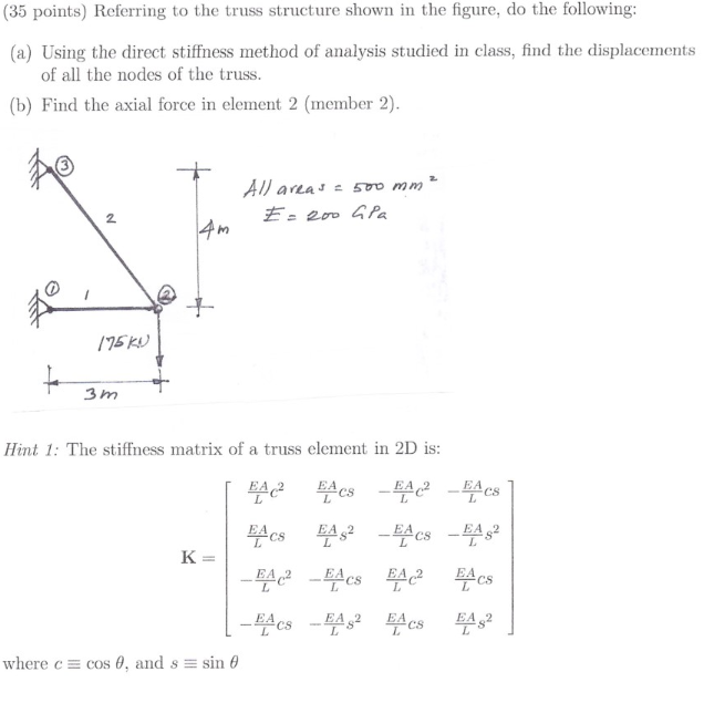Solved (35 points) Referring to the truss structure shown in | Chegg.com