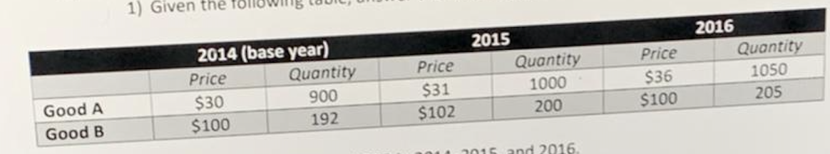 Solved 3. Second State Bank (SSB) holds $250 million in | Chegg.com