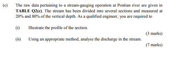 Solved (C) The raw data pertaining to a stream-gauging | Chegg.com