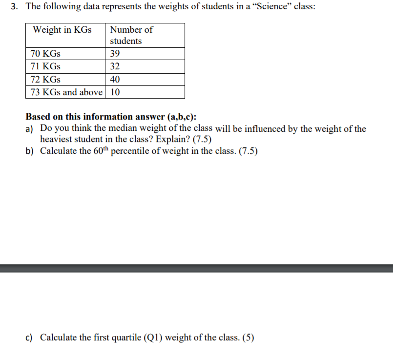 Solved 3. The following data represents the weights of | Chegg.com