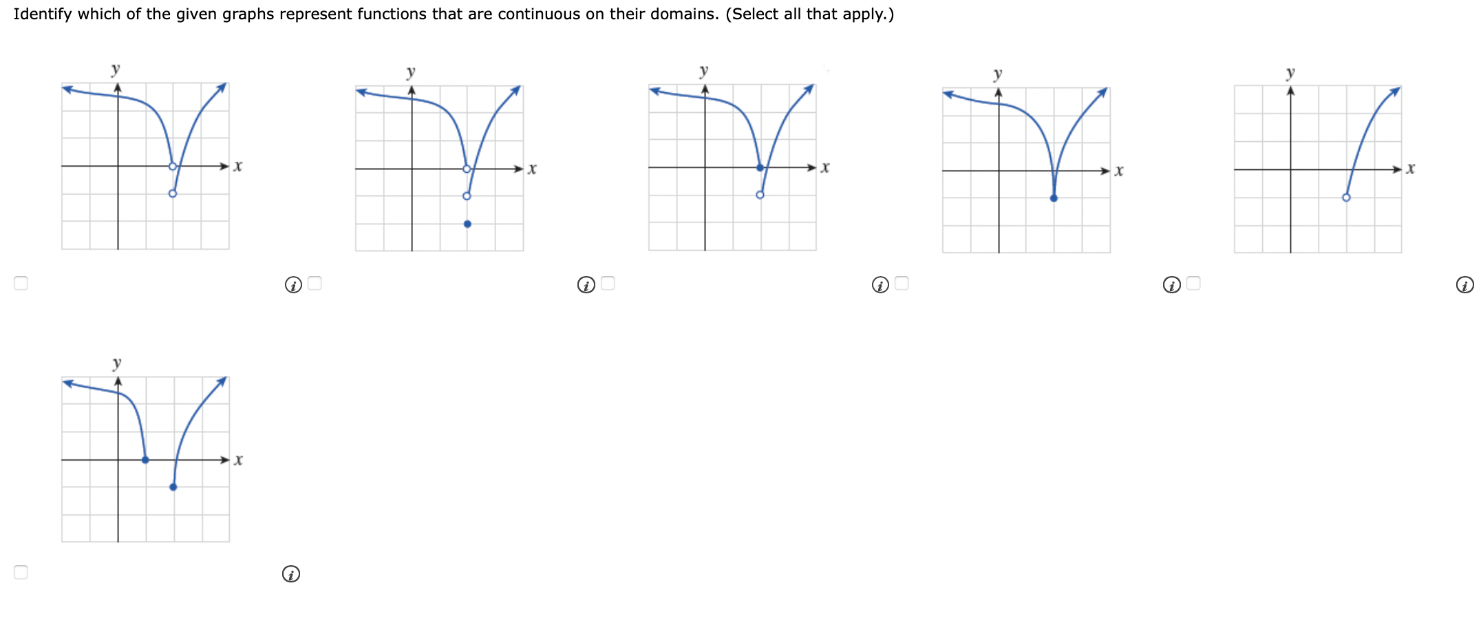 Solved Identify which of the given graphs represent | Chegg.com