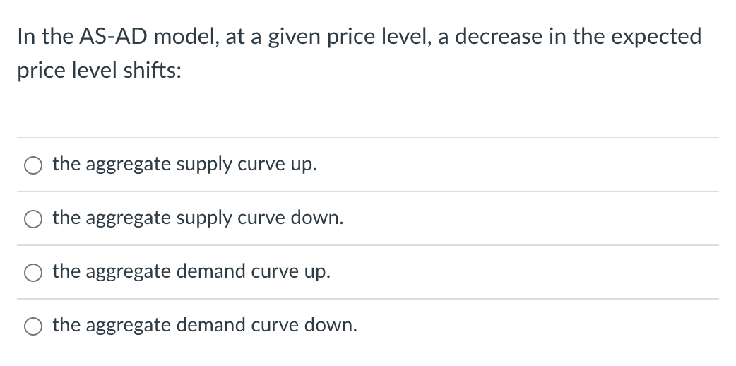 Solved In The As Ad Model At A Given Price Level A Chegg