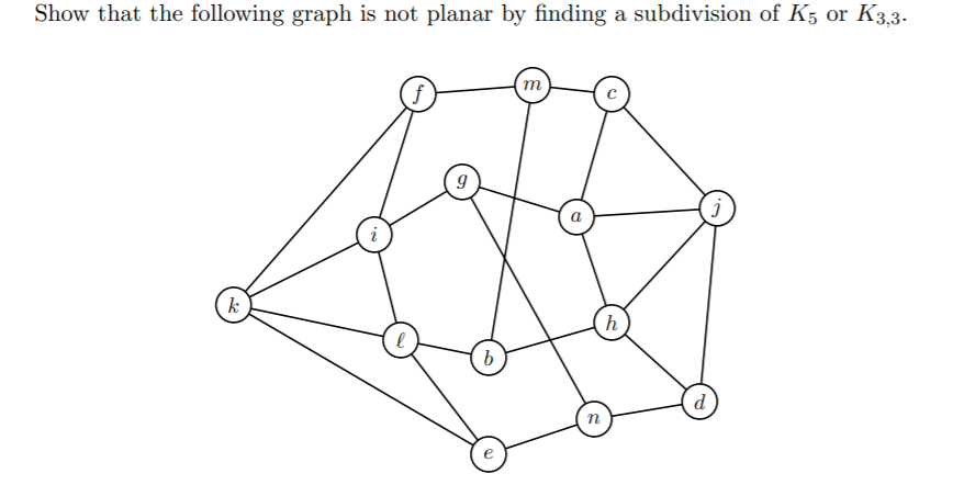 Show that the following graph is not planar by | Chegg.com