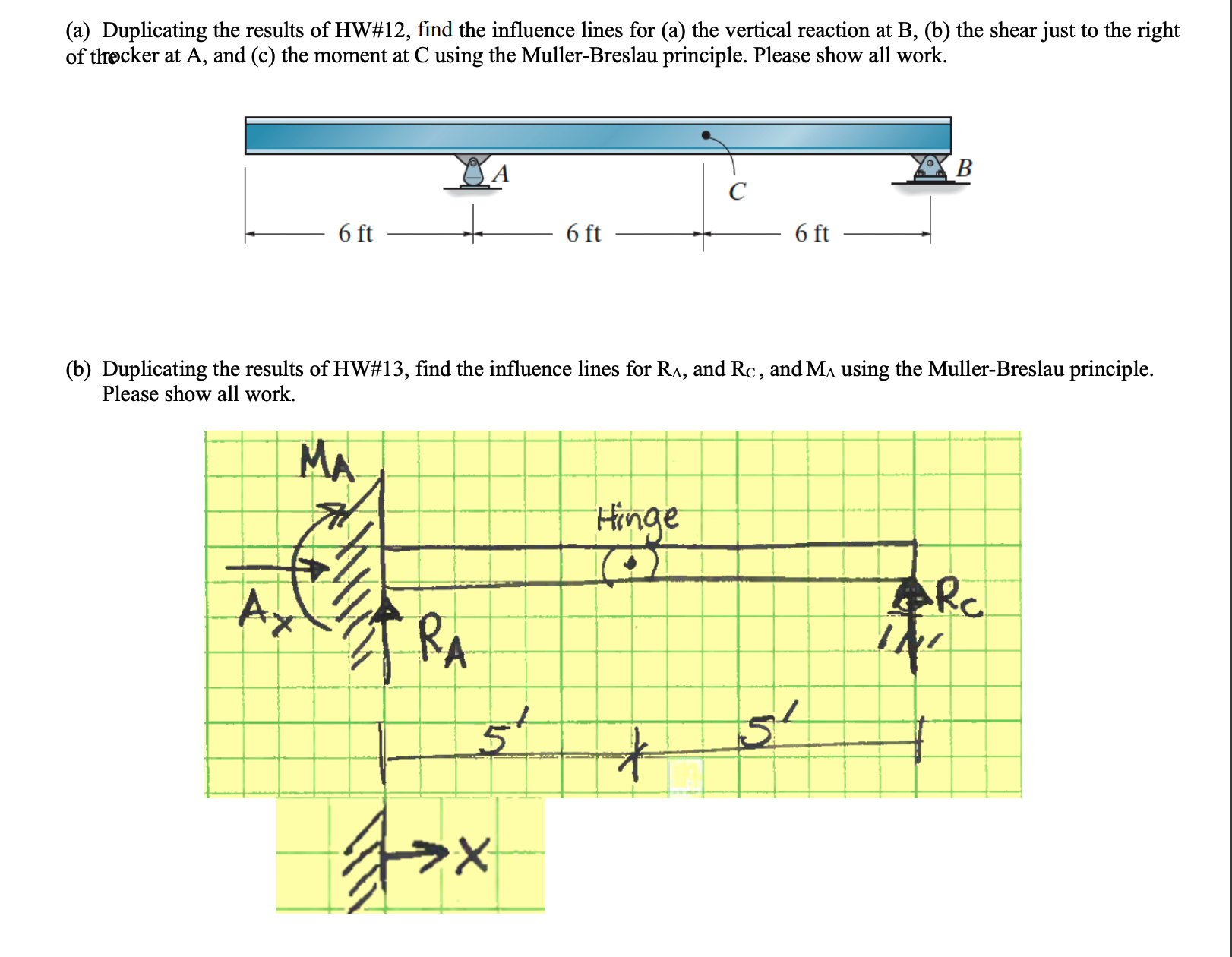 Solved (a) Duplicating the results of HW\#12, find the | Chegg.com
