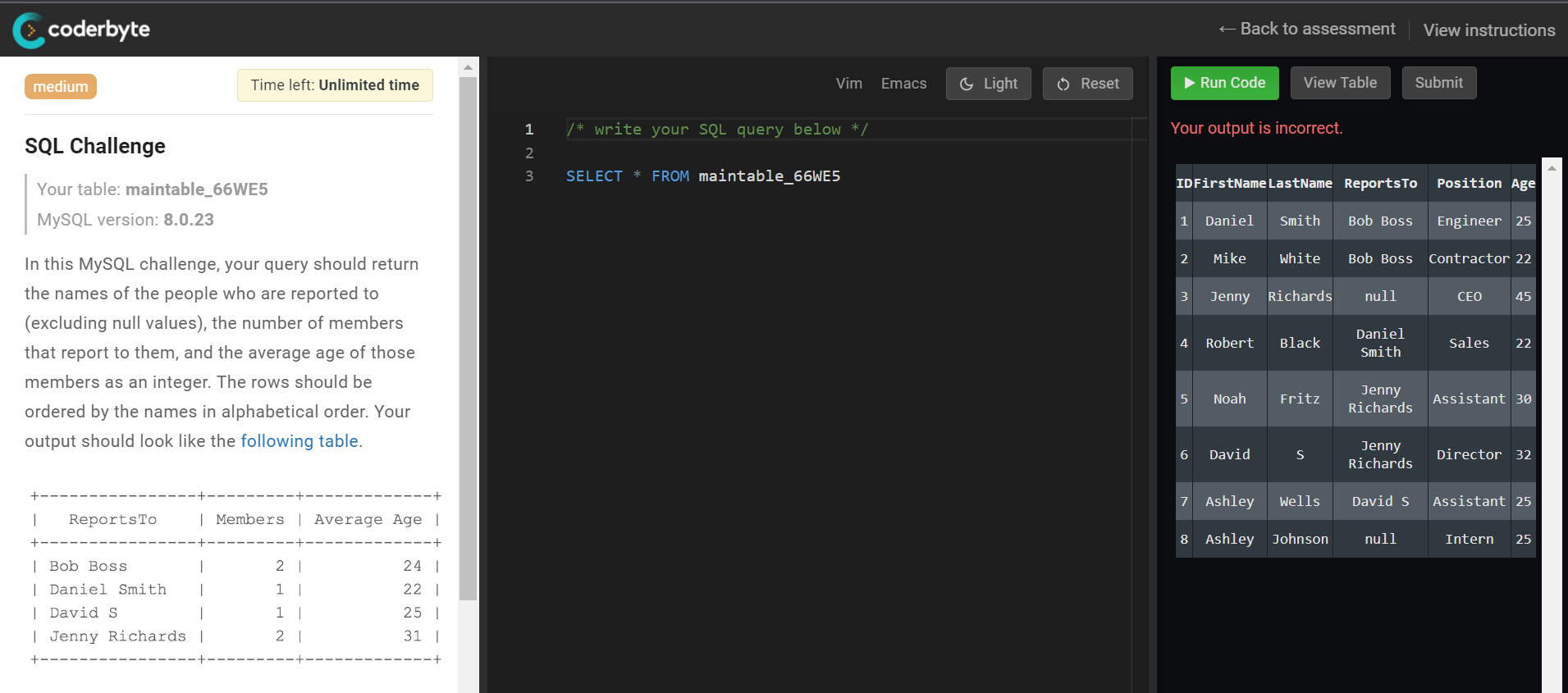 Solved Coderbyte Back To Assessment View Instructions Medium Chegg