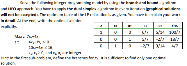 Solved Solve The Following Integer Programming Model By 2602