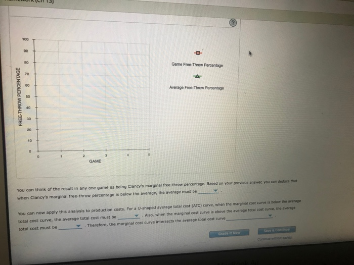 Solved Back to Assignment Attempts: Average: 14 3. The | Chegg.com