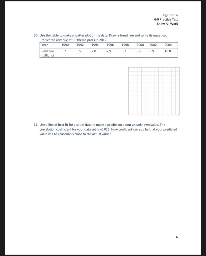 Solved Algebra 1A 6-9 Practice Test Show All Work 30. Use | Chegg.com