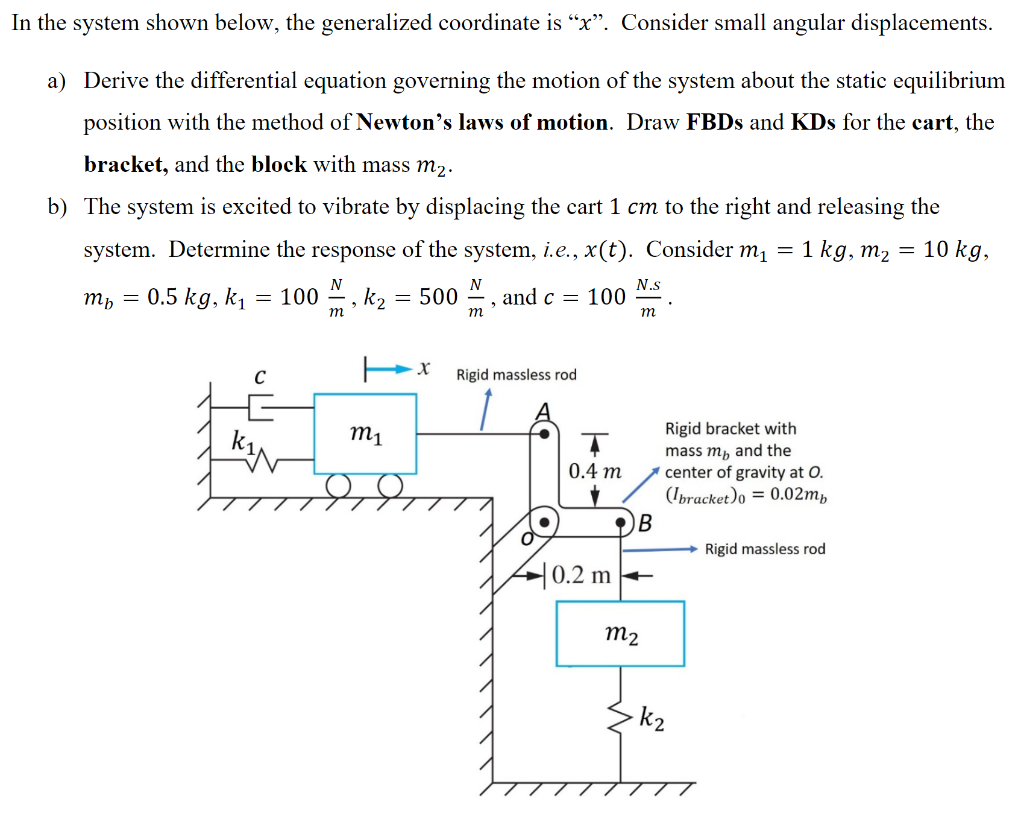 Solved In the system shown below, the generalized coordinate | Chegg.com