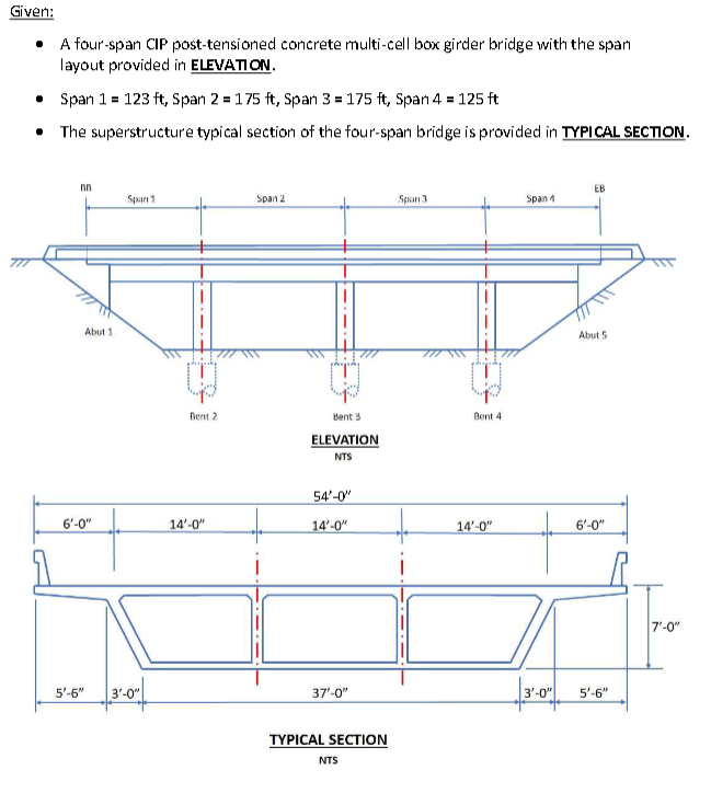 Solved Given: - A four-span CIP post-tensioned concrete | Chegg.com