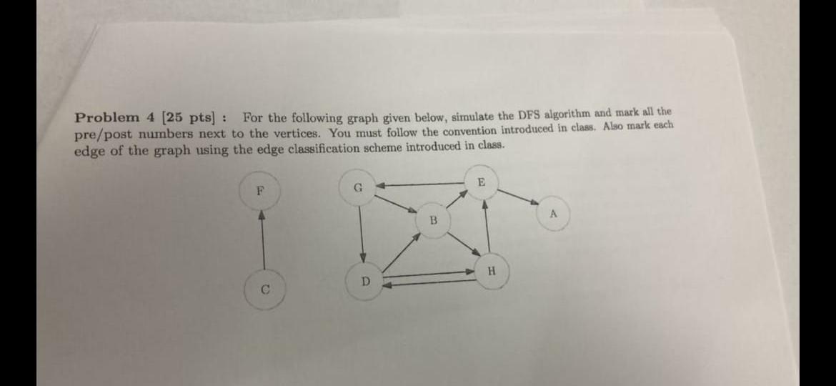Solved Problem 4 25 Pts For The Following Graph Given 