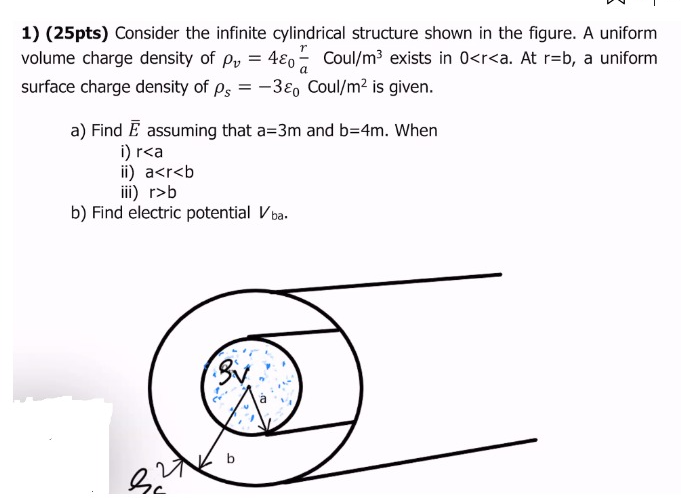 Solved 1) (25pts) Consider the infinite cylindrical | Chegg.com