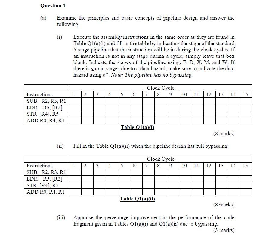 Solved Examine the principles and basic concepts of pipeline | Chegg.com