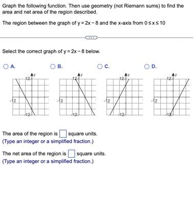 Solved Graph the following function. Then use geometry (not | Chegg.com