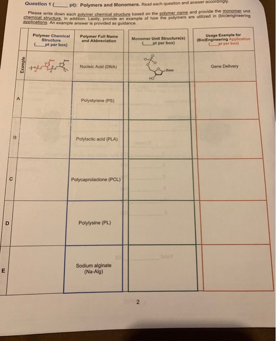Solved accordingly answer and i pt): Polymers and Monomers. | Chegg.com