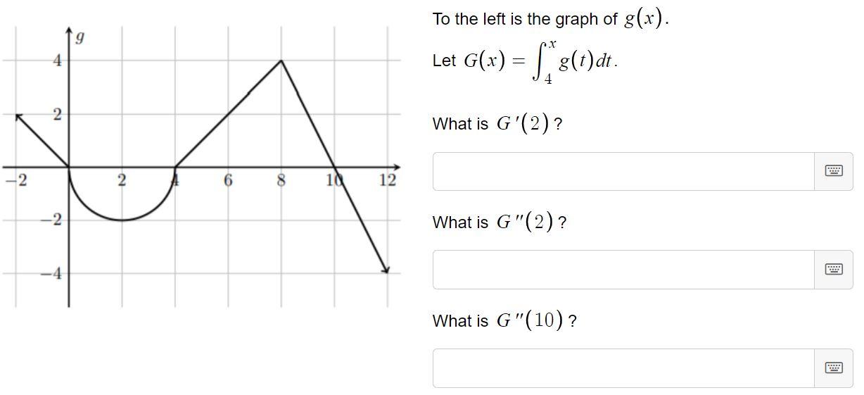 Solved My class isn't doing a good job of showing me how to | Chegg.com