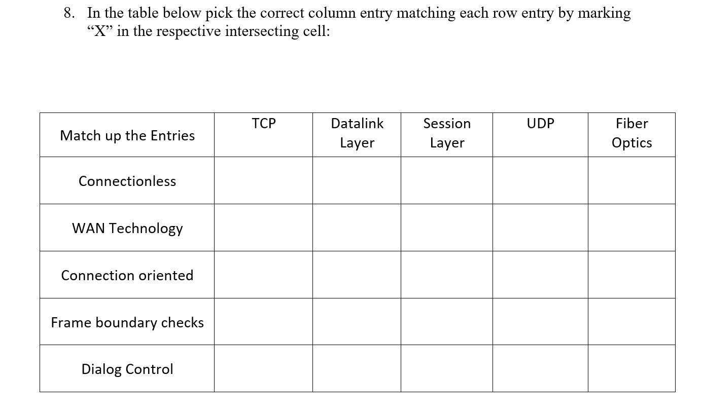 Solved 8. In the table below pick the correct column entry | Chegg.com