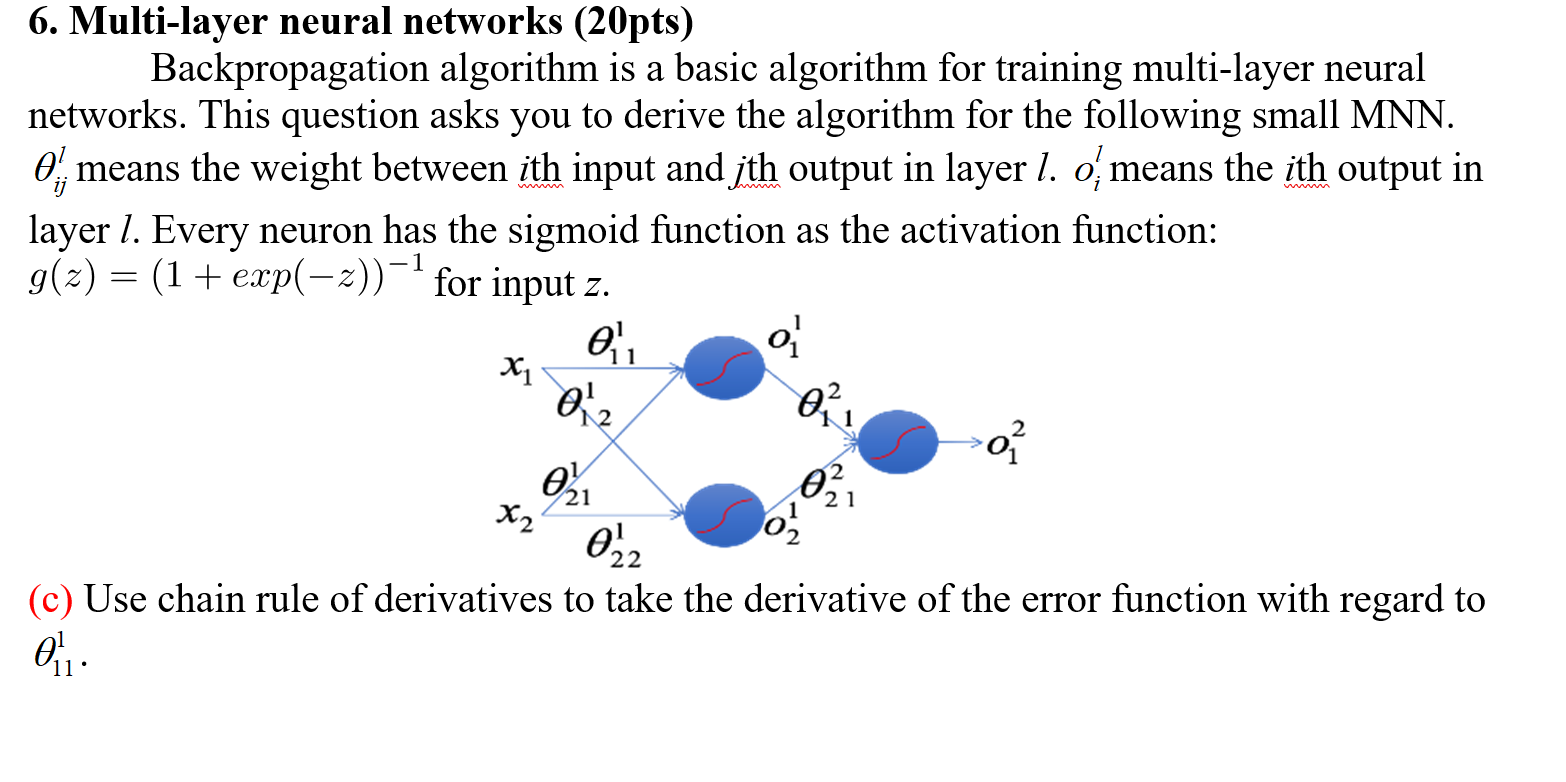 Solved 6. Multi-layer neural networks (20pts) | Chegg.com