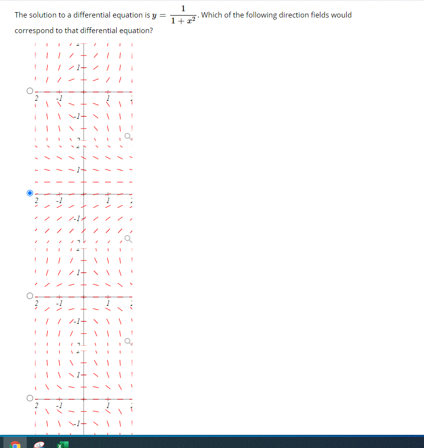 Solved 1 . Which of the following direction fields would The | Chegg.com