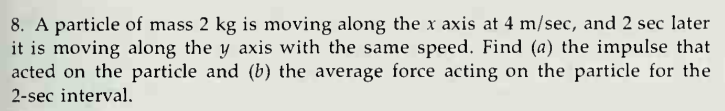 Solved A particle of mass 2kg ﻿is moving along the x ﻿axis | Chegg.com