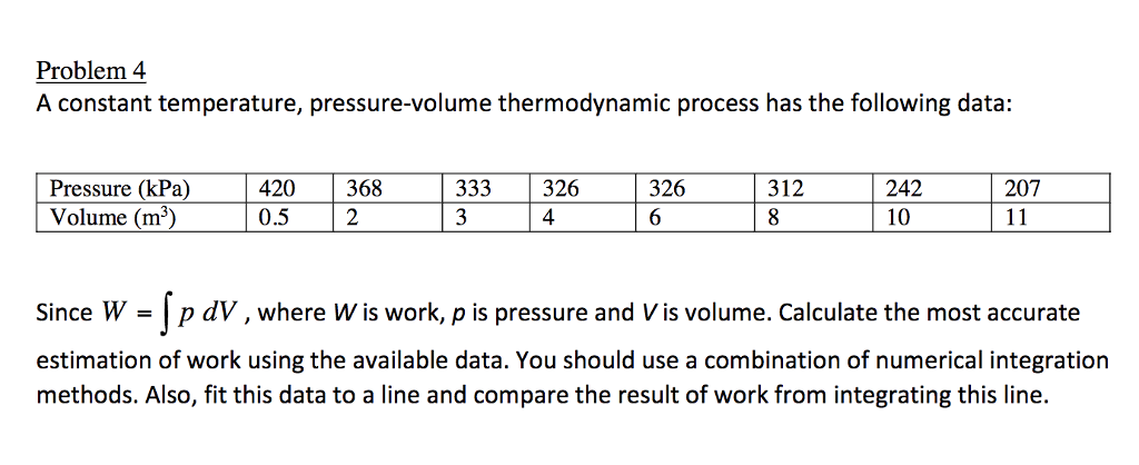 Solved Problem 4 A constant temperature, pressure-volume | Chegg.com