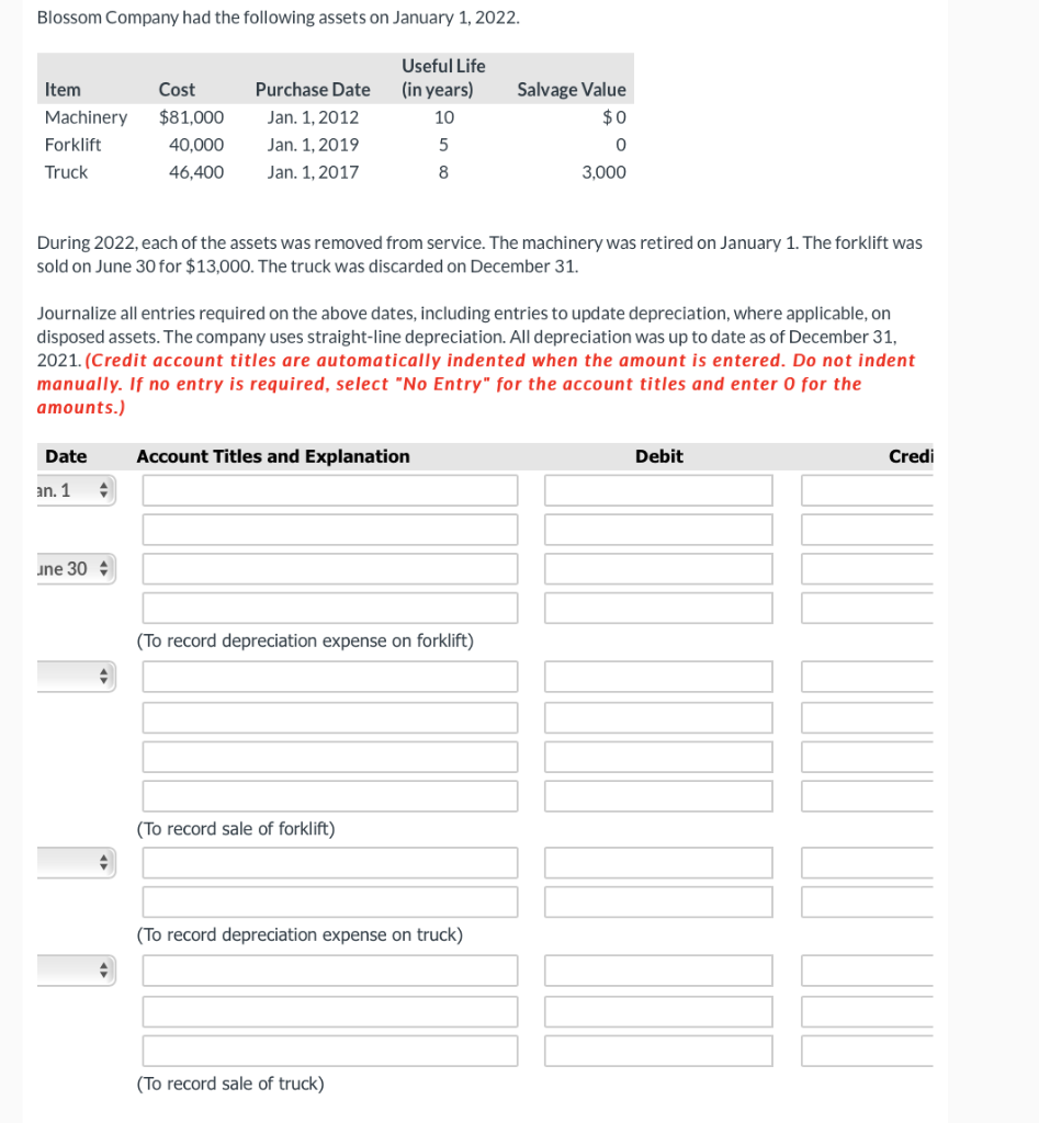 Solved Blossom Company had the following assets on January | Chegg.com