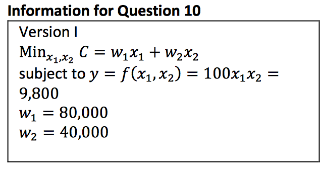 Solved Consider Version I Of The Cost Minimisation