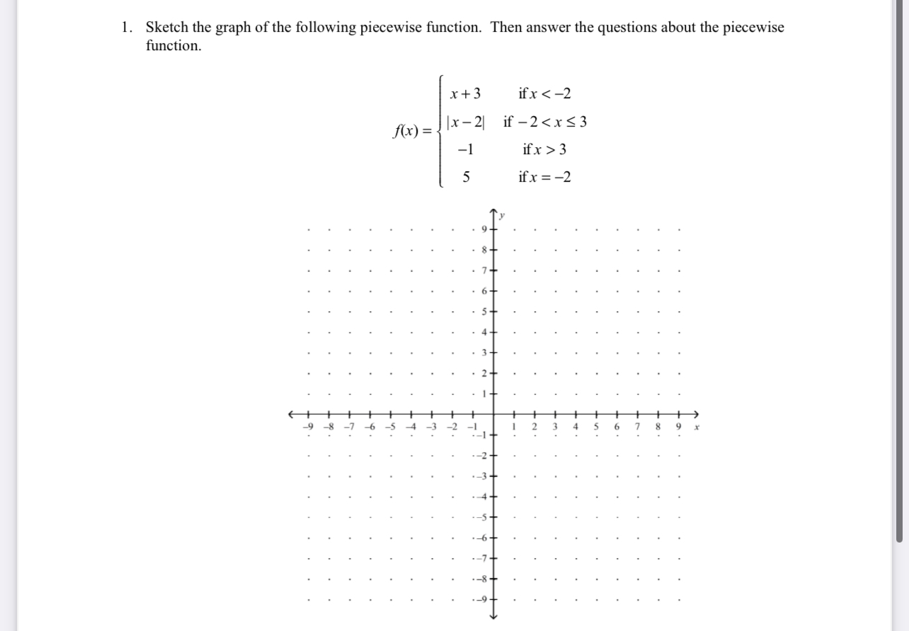 Solved Sketch the graph of the following piecewise function. | Chegg.com