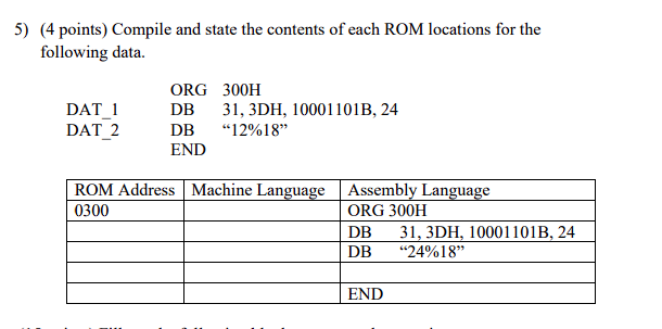 Solved (4 points) Compile and state the contents of each ROM | Chegg.com