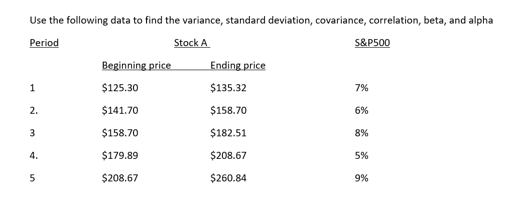 Solved Use the following data to find the variance, standard | Chegg.com