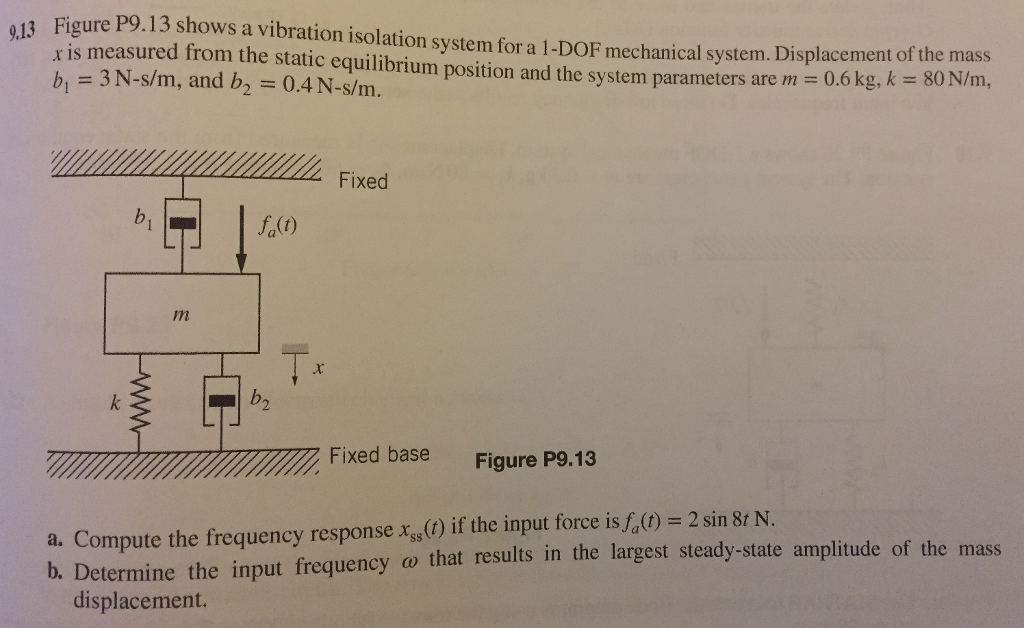 Solved t Figure P9.13 shows a vibration isolation system for | Chegg.com