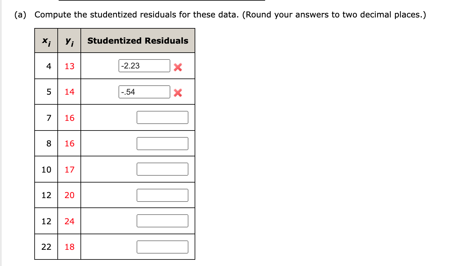 Solved (a) Compute the studentized residuals for these data. | Chegg.com