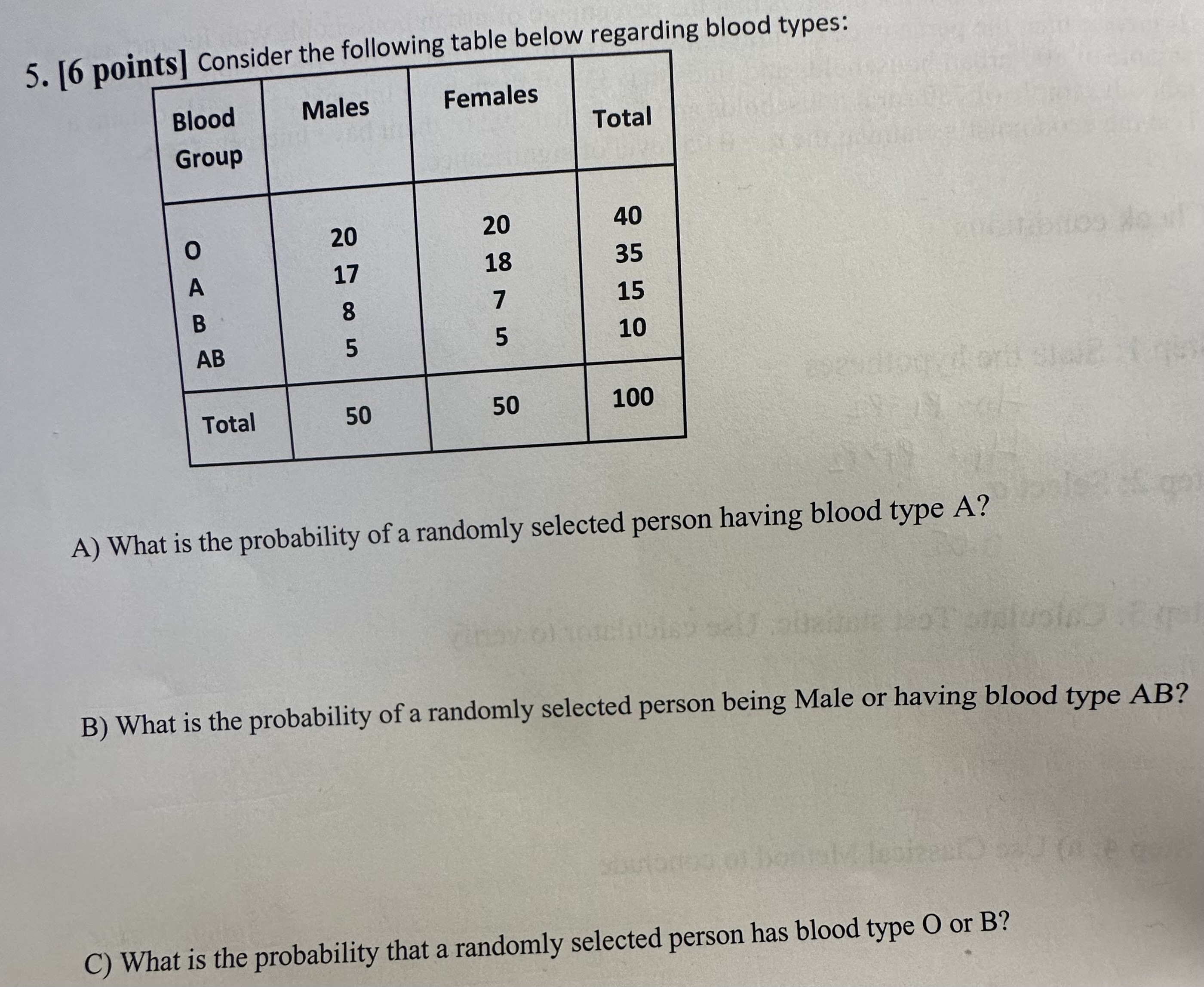 Solved 5. [6 poir . Jantho following table below regarding | Chegg.com